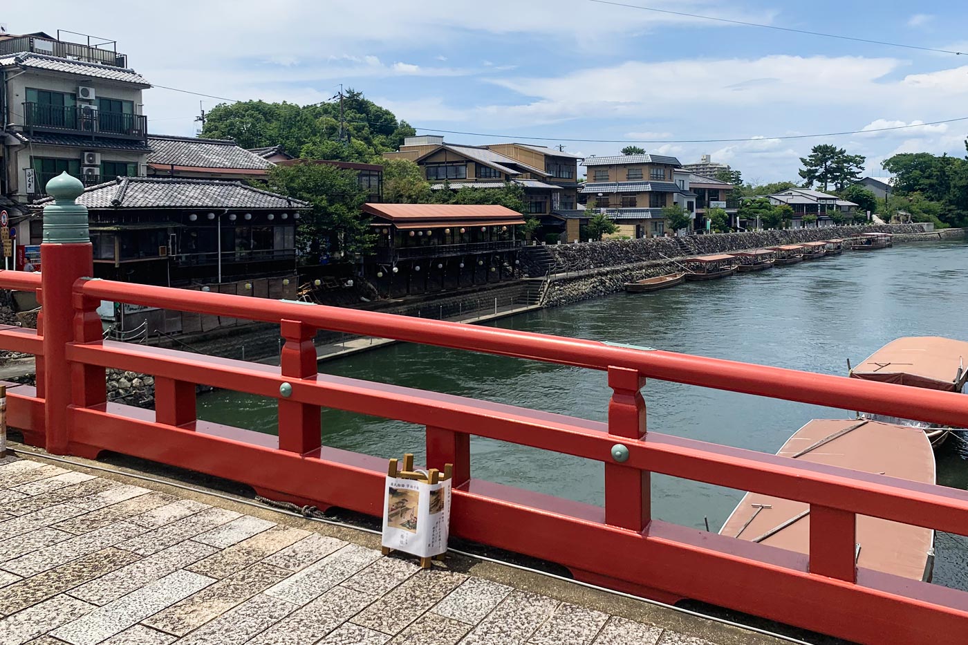 ᐈ Uji: un pueblo con mucho encanto a las afueras de Kioto